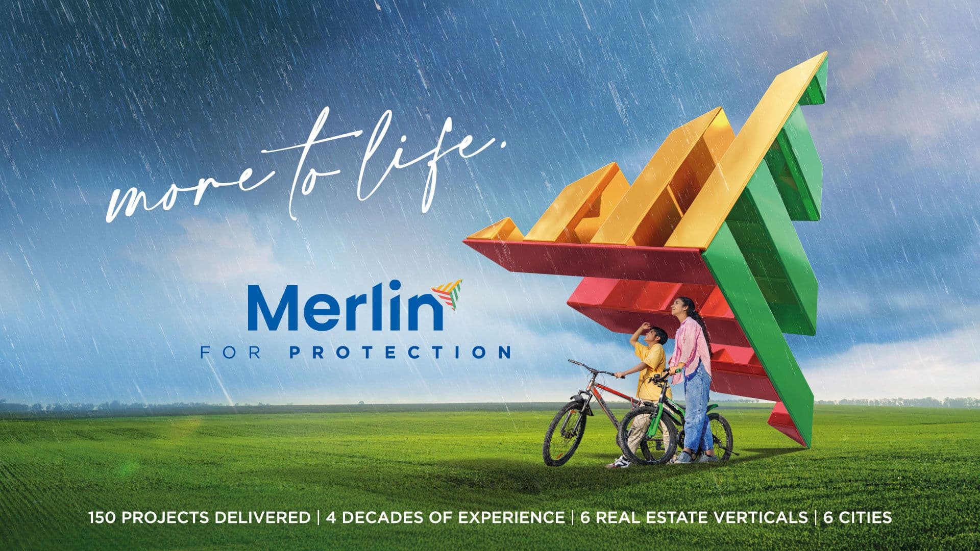Real Estate Developer in Kolkata And Pune - Merlin Projects