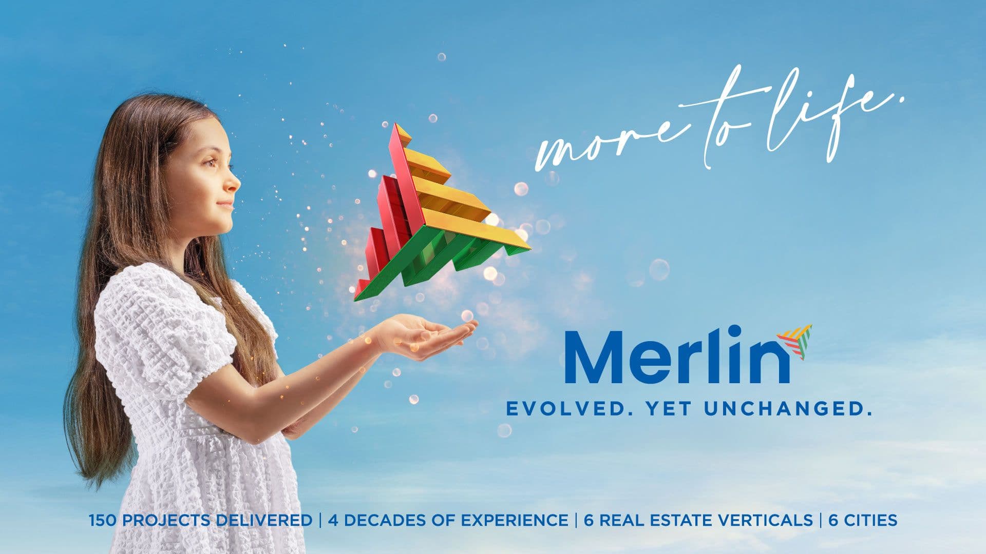 Real Estate Developer in Kolkata And Pune - Merlin Projects